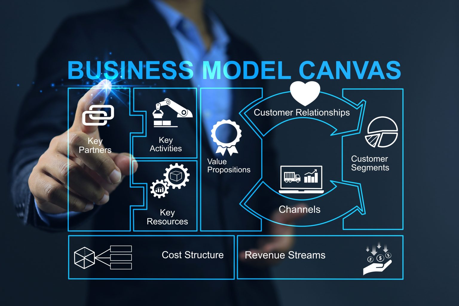 Value Stream Mapping For BAs: Identify Process Bottlenecks Visually | ECA